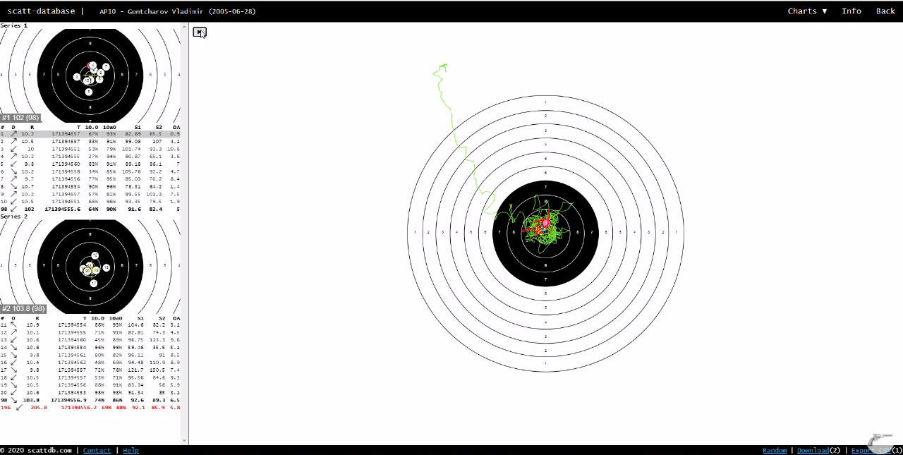 Electronic trainer: Trace – arme vechi
