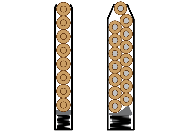 Intro Pistol | 5 – Incarcatoare pistol Single Stack vs. Double Stack ...