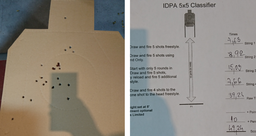 IDPA |2 – Clasele competitiei, Testul de clasificare (5×5) si Nivelele ...
